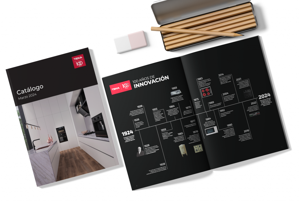 Teka lanza nuevo catálogo en el año de su centenario