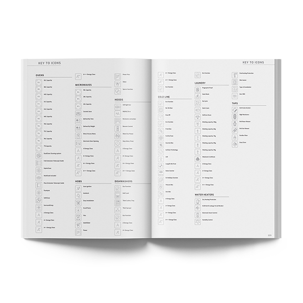 PDF of Teka Products Icons Catalogue